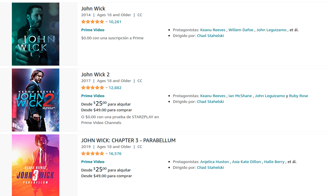 ¿Por qué solo puedo ver el contenido original?